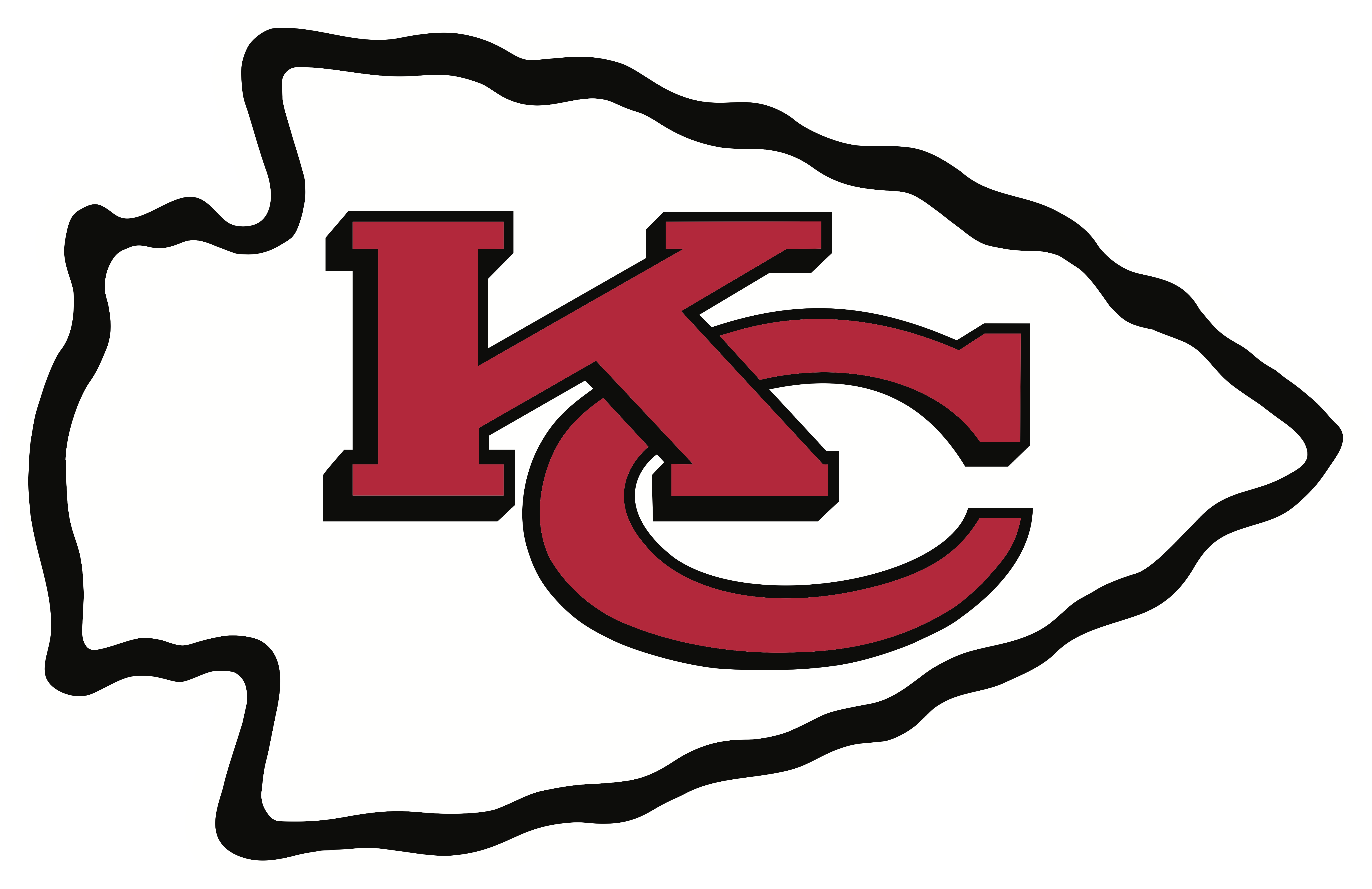 Security - JCSD Officer - Kansas City Chiefs | TeamWork Online