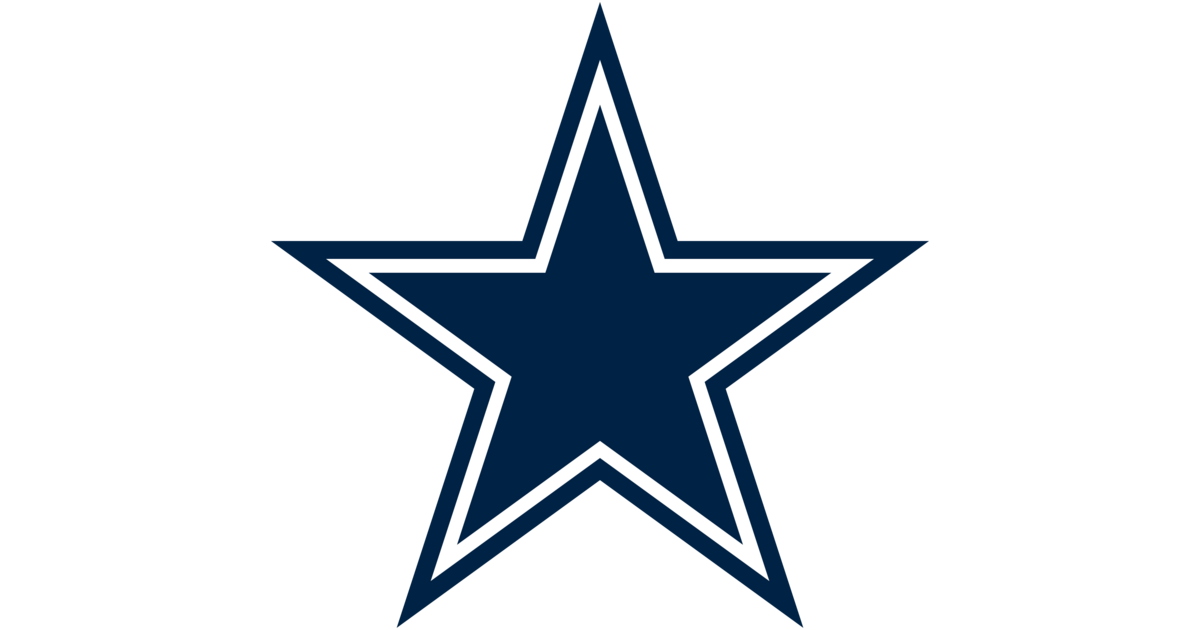Dallas Cowboys | TeamWork Online