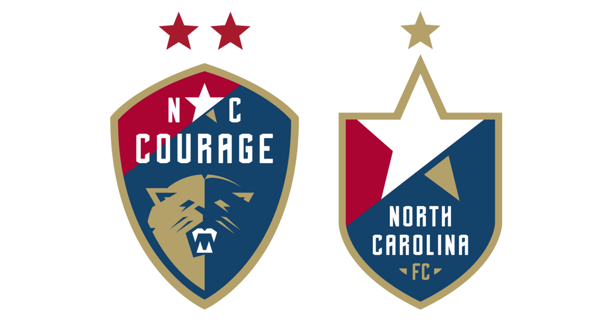 Game Day Staff - North Carolina Football Club | TeamWork Online